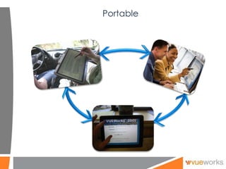 VUEWorks GIS Asset and Work Order Management Overview Feb-13 | PPTX