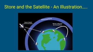 Lets vue(view) Vuex from the Top Vue(View) | PPT