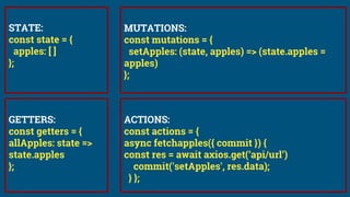 Lets vue(view) Vuex from the Top Vue(View) | PPTX