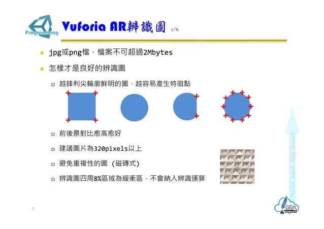 Vuforia AR 應用程式準備作業 | PPT