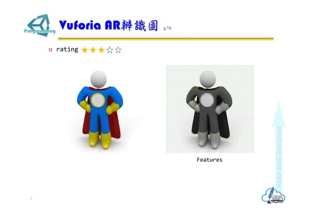 Vuforia AR 應用程式準備作業 | PPT