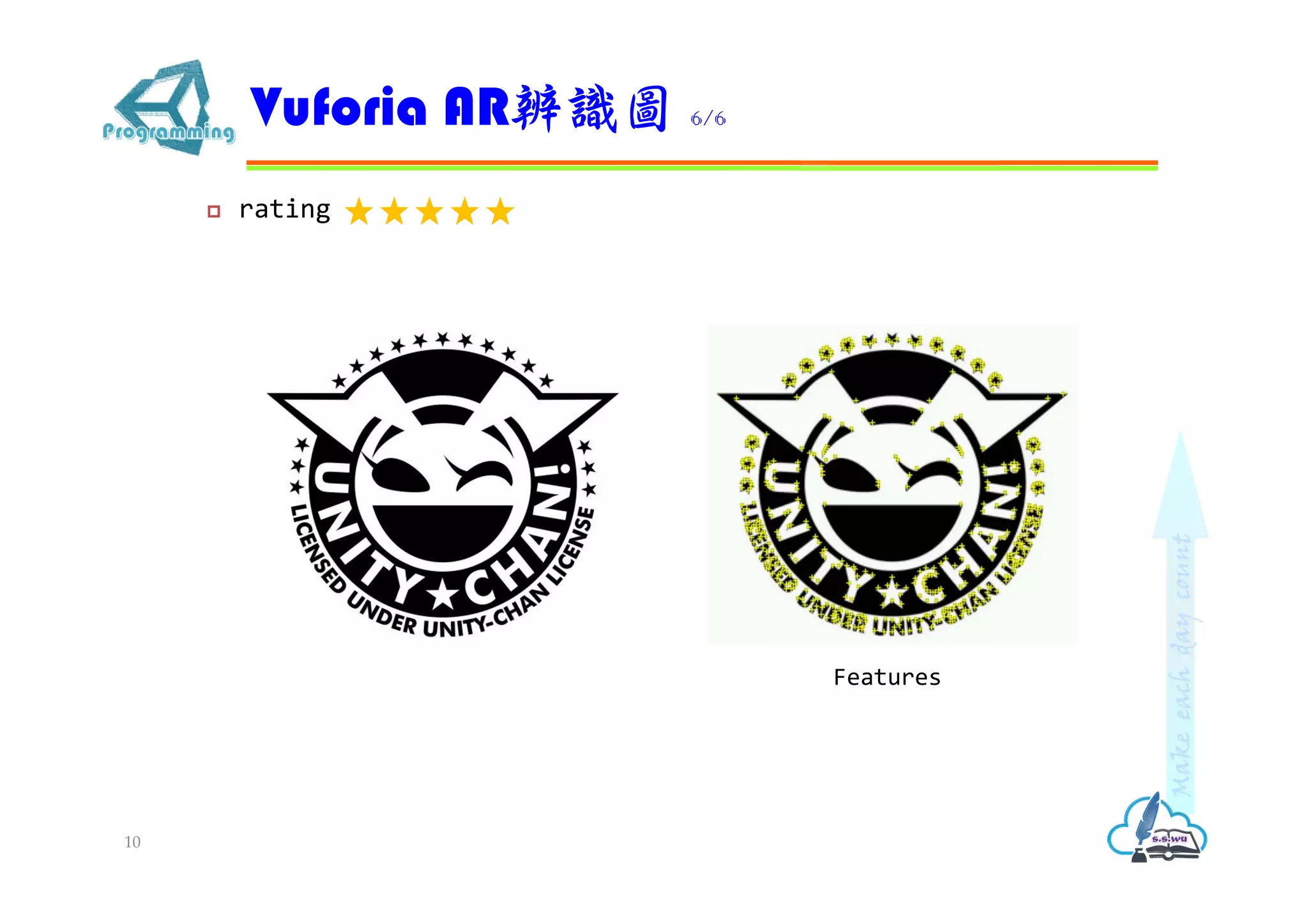 Vuforia AR 應用程式準備作業 | PPT
