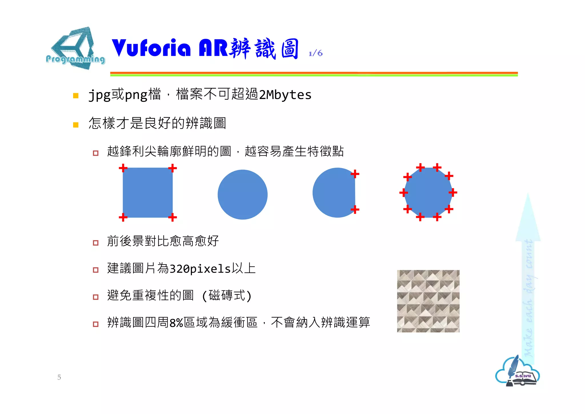 Vuforia AR 應用程式準備作業 | PPT
