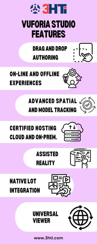 Unlock the Power of Augmented Reality Features with Vuforia Studio | PDF