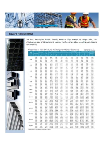 PT. Dzar Alamin Indonesia | PDF