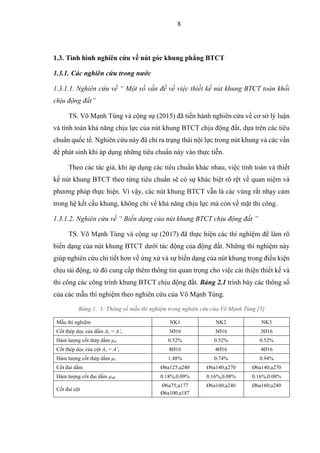 NGHIÊN CỨU TÍNH TOÁN VÀ CẤU TẠO NÚT GÓC KHUNG PHẲNG BTCT TOÀN KHỐI | PDF