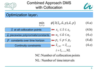 Vu_HPSC2012_02.pptx | Technology & Computing