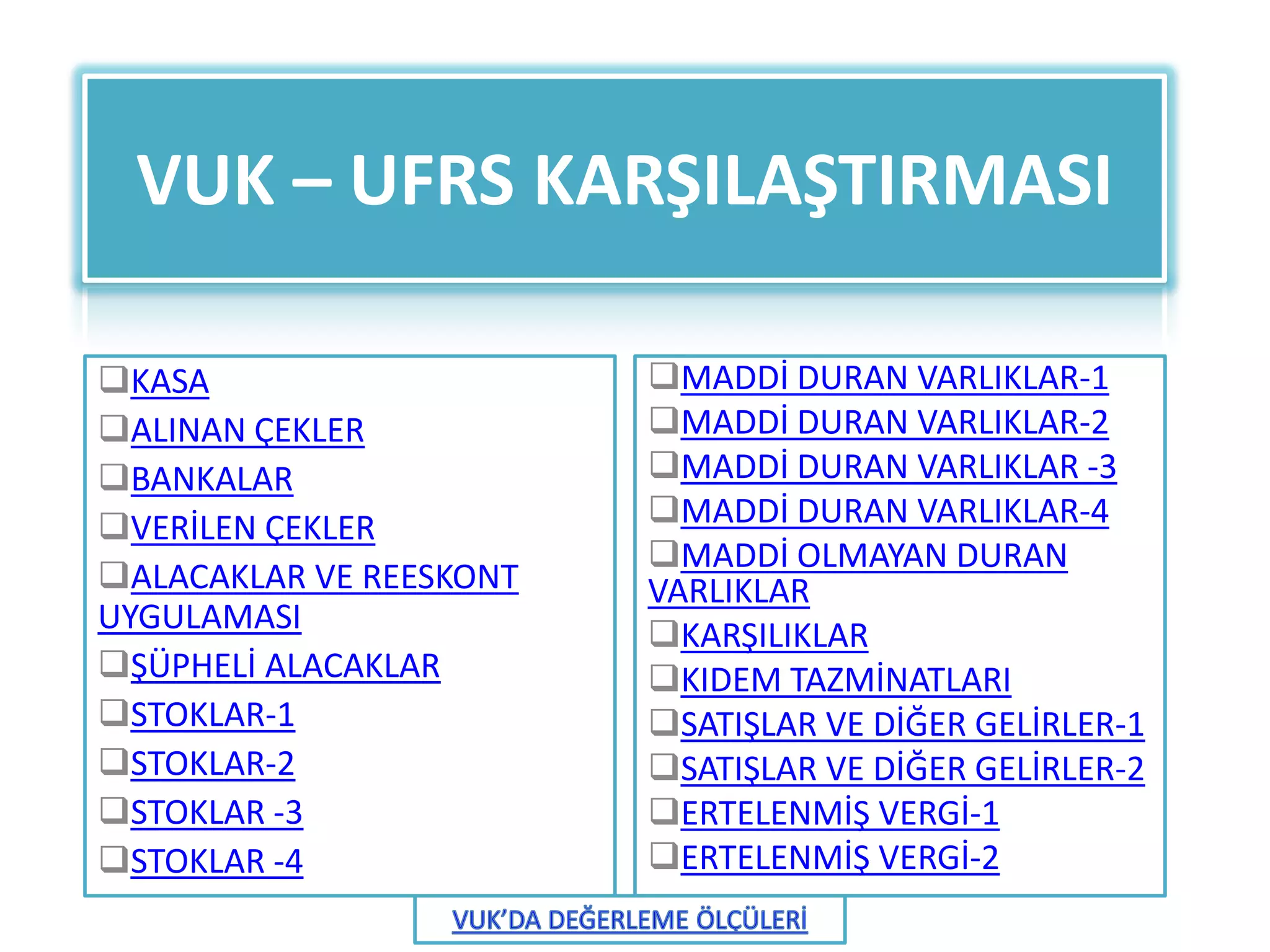 VUK - UFRS Karşılaştırması | PPSX