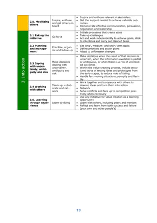 EntreComp_The_Entrepreneurship_Competences_Framework.pdf