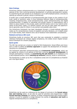 EntreComp_The_Entrepreneurship_Competences_Framework.pdf