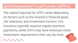 Variable universal life insurance and unit investment trust funds. | PPTX