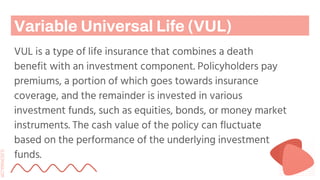 Variable universal life insurance and unit investment trust funds. | PPTX
