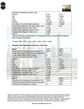 (AGRU) ACID GAS SOUR SHIFT: CASE STUDY IN REFINERY GAS TREATMENT | PDF