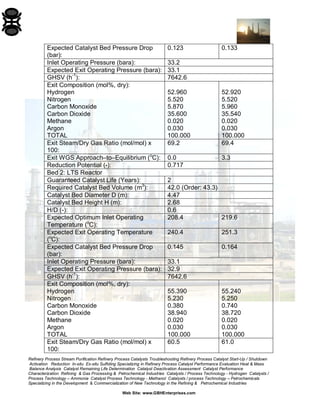 (AGRU) ACID GAS SOUR SHIFT: CASE STUDY IN REFINERY GAS TREATMENT | PDF