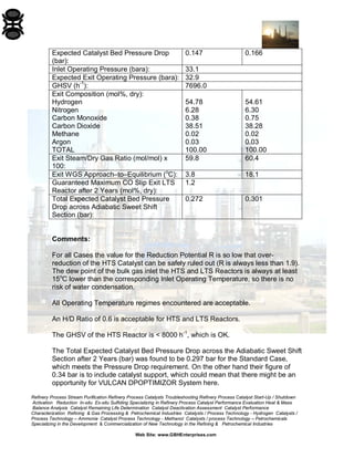 (AGRU) ACID GAS SOUR SHIFT: CASE STUDY IN REFINERY GAS TREATMENT | PDF