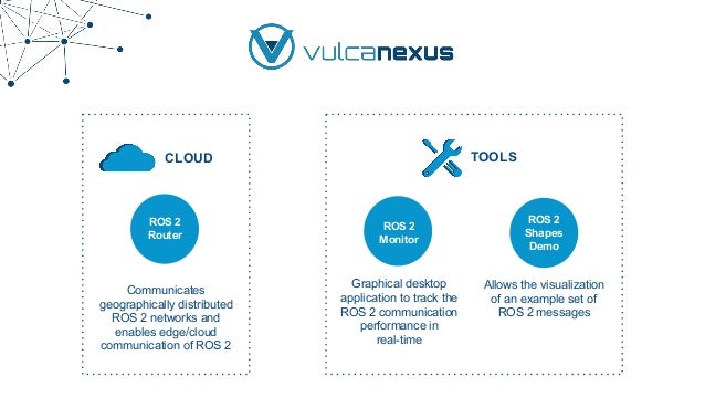 Vulcanexus: the all-in-one ROS 2 toolset | PDF