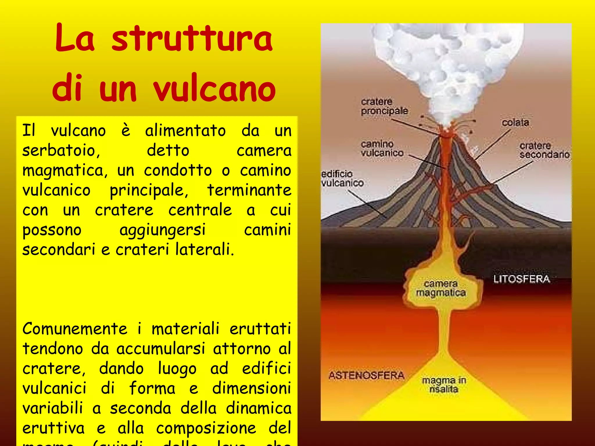 Vulcani | PPT