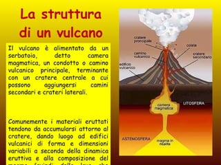 Vulcani | PPT