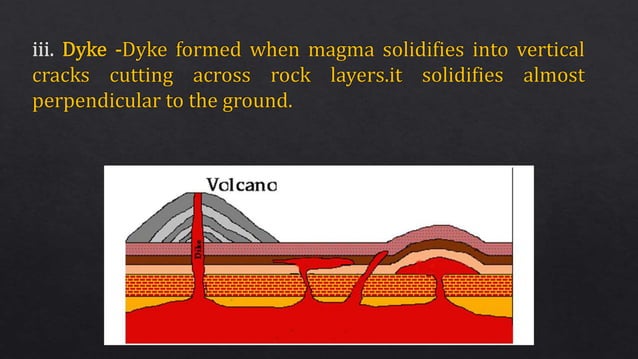 VULCANICITY AND IT'S RELETED LANDFORMS.pptx