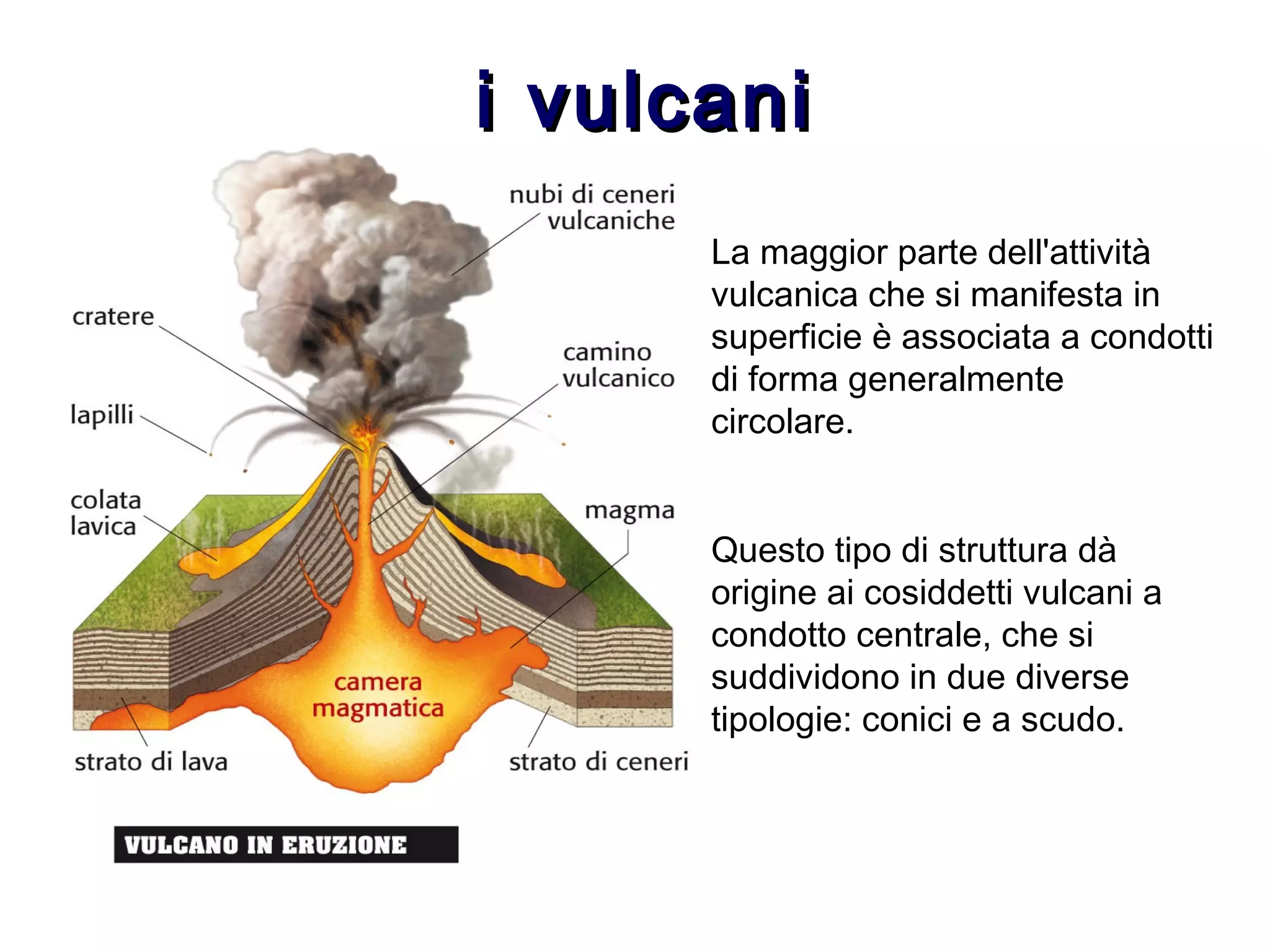 Vulcani e terremoti | PPT