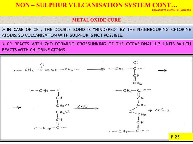 Vulcanisation, accelerators & curing system | PPTX
