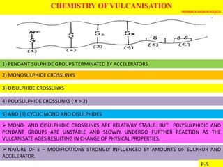 Chemistry Of Vulcanization