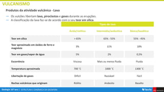 Vulcanismo.pptx
