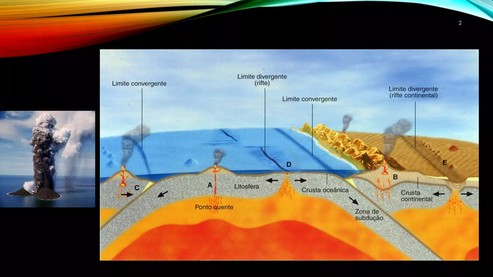 Vulcanismo e tectónica de placas | PDF | Geography | Science