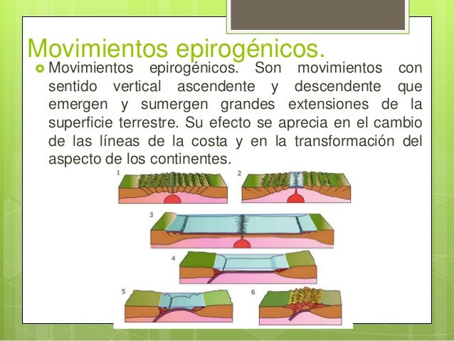 La naturaleza ecuatoriana