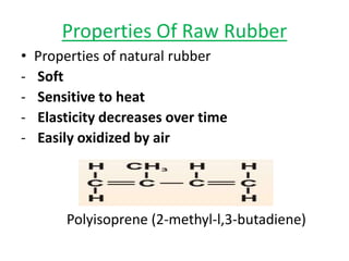 Vulcanization mechanism of natural rubber. | PPT