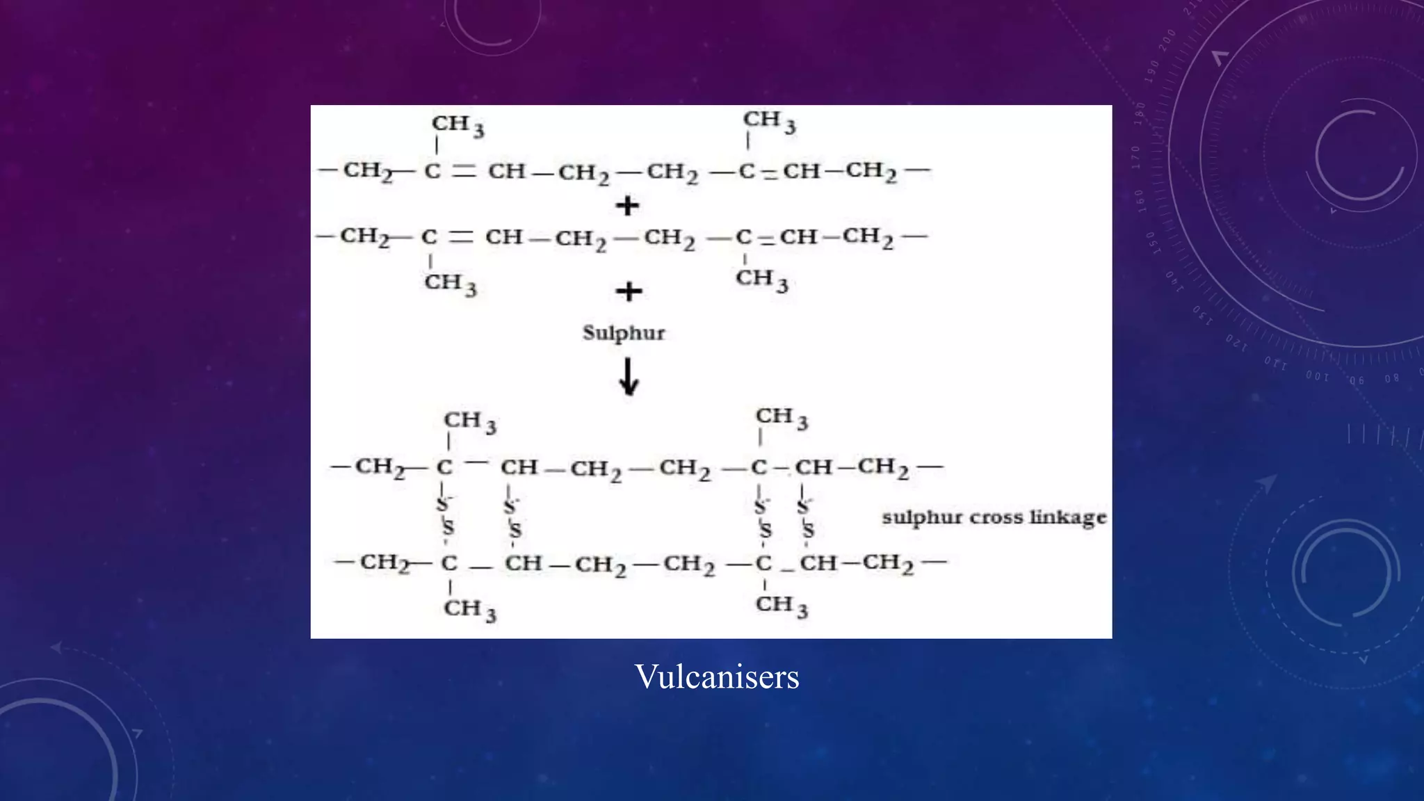 Vulcanization of rubber | PPTX