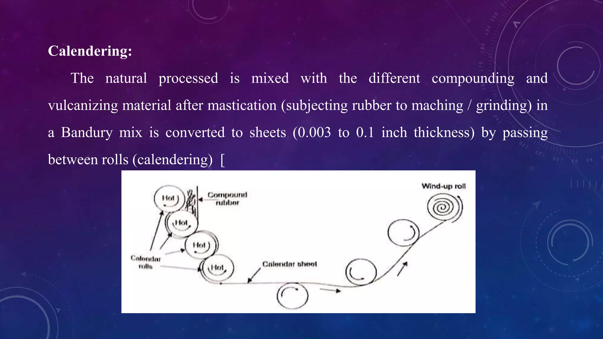 Vulcanization of rubber | PPTX