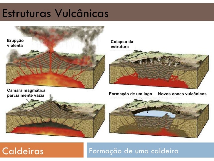 Vulcanologia 96dpi
