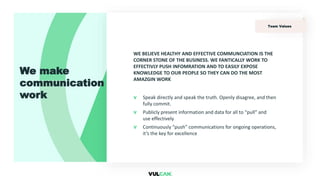 Vulcan's company values | PPT