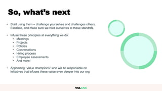 Vulcan's company values | PPT