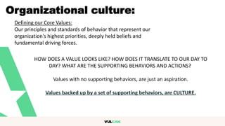 Vulcan's company values | PPT