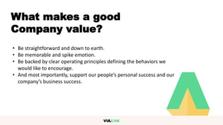 Vulcan's company values | PPT