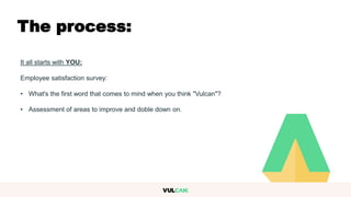 Vulcan's company values | PPT