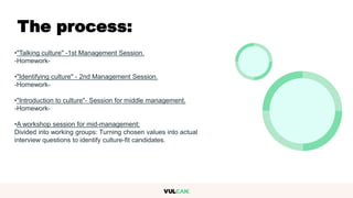 Vulcan's company values | PPT