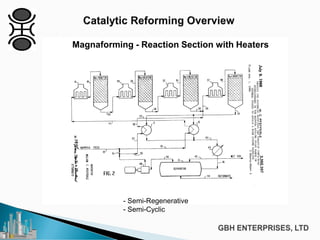 VULCAN VGP-1000 High Temperature Mn Sulfur Guard Technology | PDF