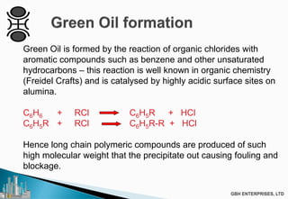 VULCAN VGP CRT Chloride Guard Technology | PDF