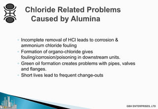 VULCAN VGP CRT Chloride Guard Technology | PDF
