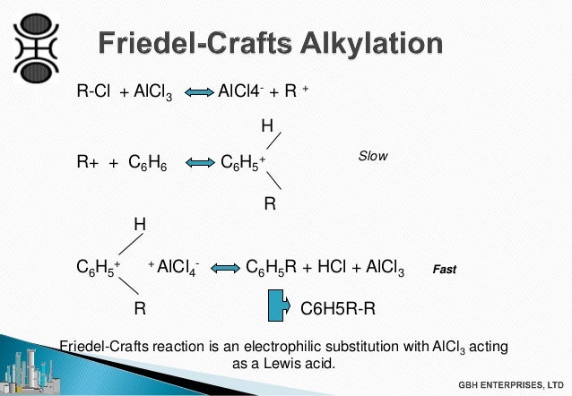 VULCAN VGP CRT Chloride Guard Technology