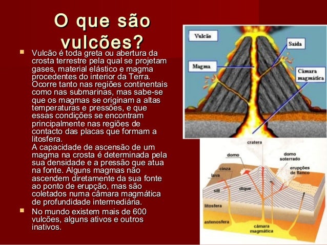 Vulcões