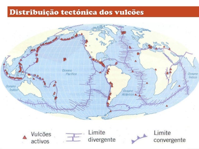Vulcões e tectónica de placas