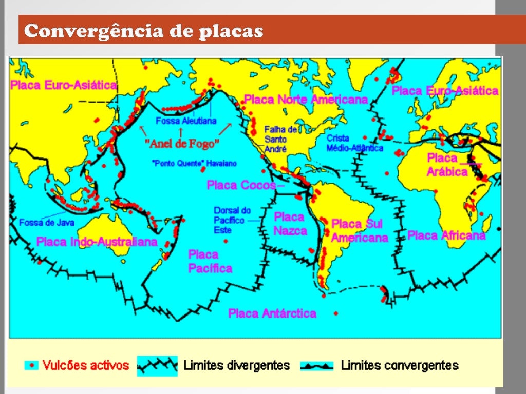 Vulcões e tectónica de placas
