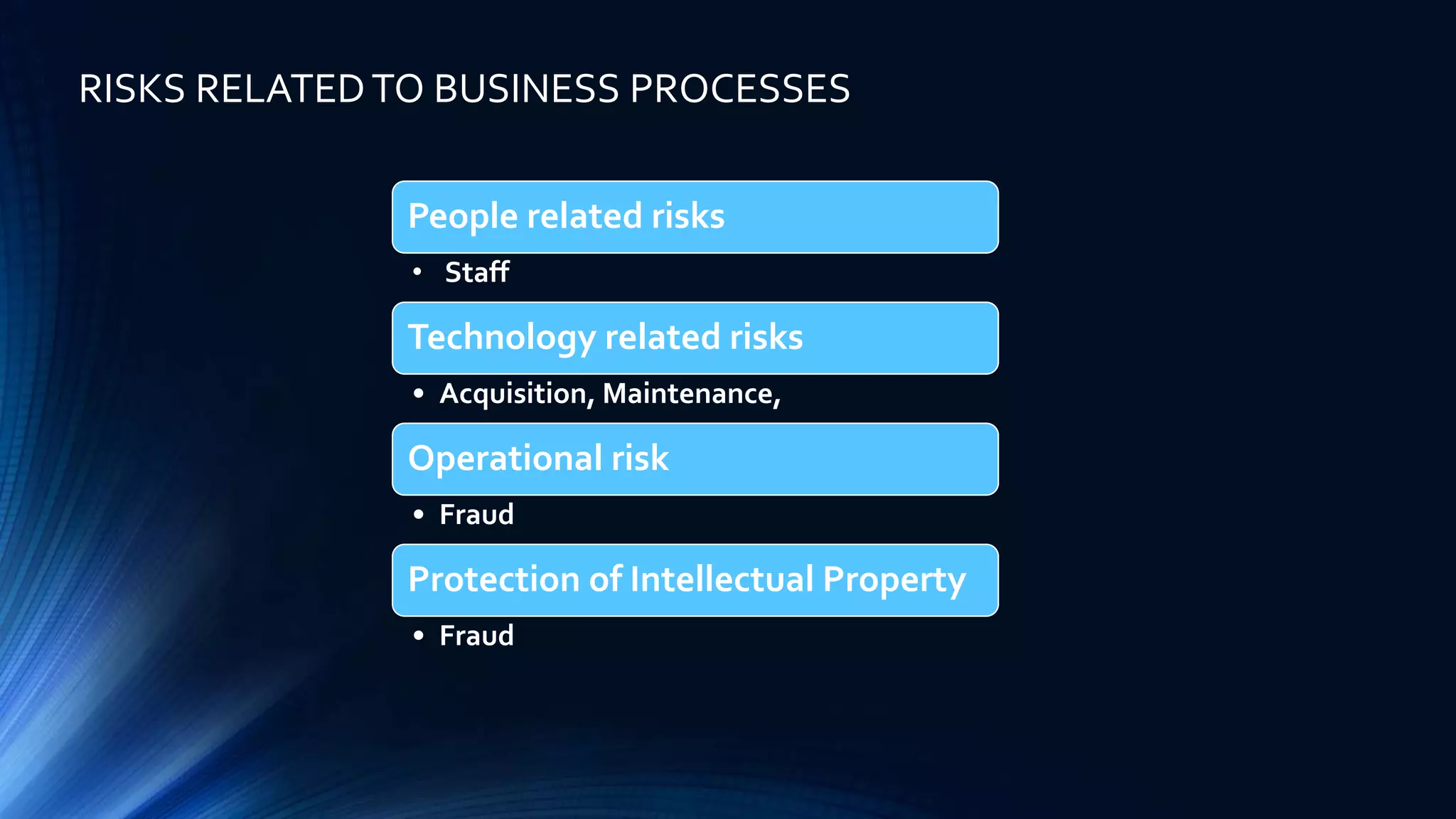 Vulenerability Management.pptx | Web Development | Internet