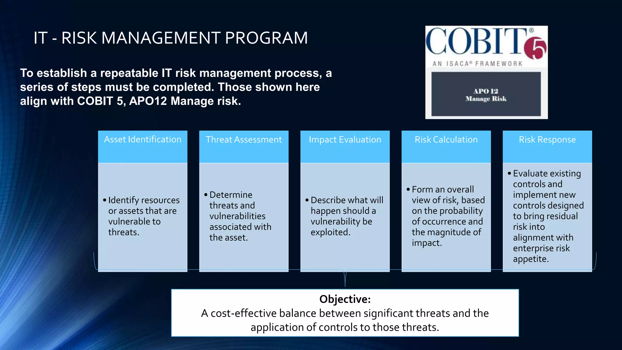 Vulenerability Management.pptx | Web Development | Internet
