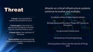 Vulenerability Management.pptx