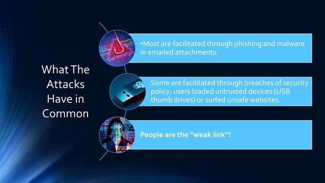 Vulenerability Management.pptx | Web Development | Internet